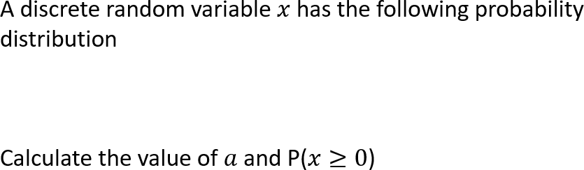 A Level Maths | 3 Questions | Mathsbox