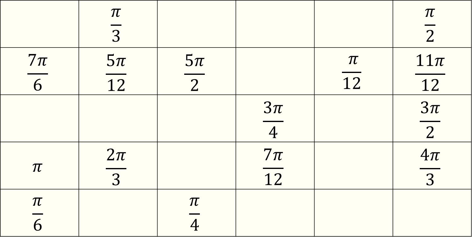 A Level Maths | Resources | Mathsbox