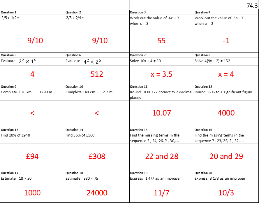 Year 7 | Skills Checks | Mathsbox